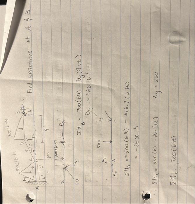 Solved statics course find reactions at A and B it has | Chegg.com
