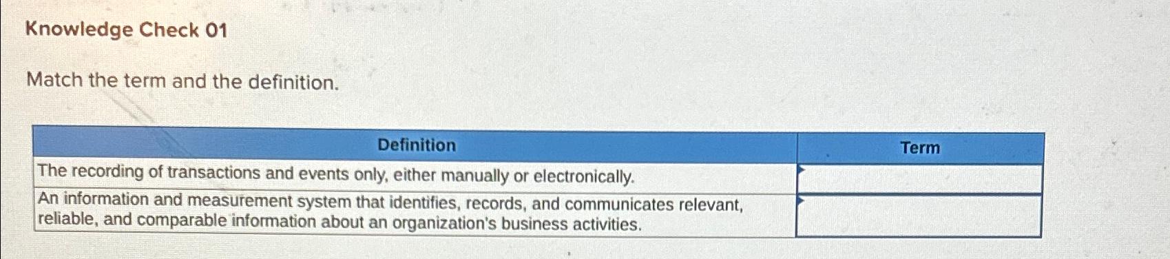 Solved Knowledge Check 01Match the term and the | Chegg.com