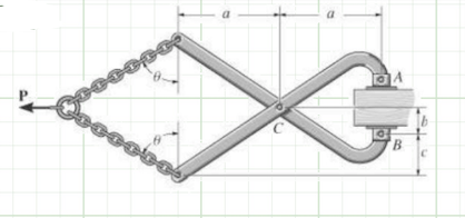 Solved theta = 60 ﻿degreesa = 75 ﻿mmb = 20 ﻿mmc = 30 ﻿mm100 | Chegg.com
