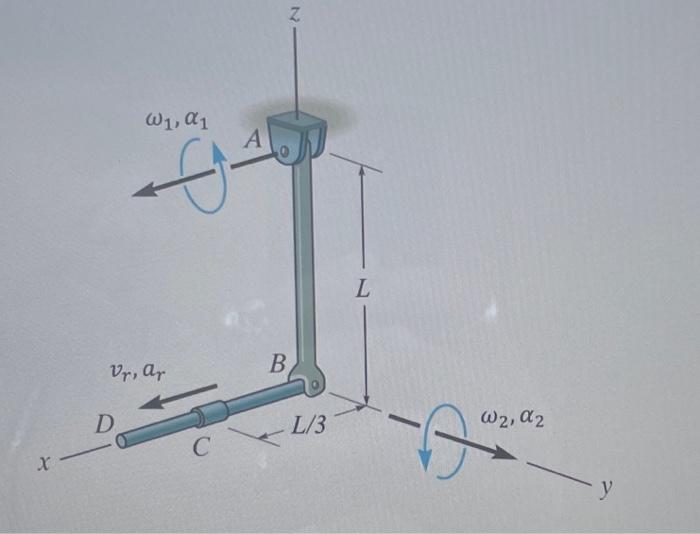 Solved At the instant shown, rod AB is rotating about the | Chegg.com
