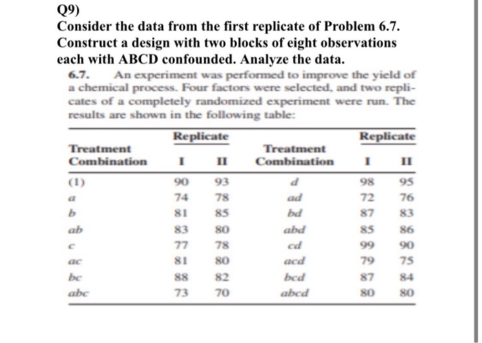 Solved Q9) Consider the data from the first replicate of | Chegg.com