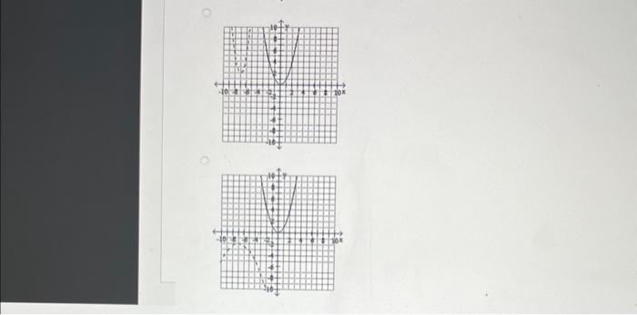 Solved Begin by graphing the standard quedratic function | Chegg.com
