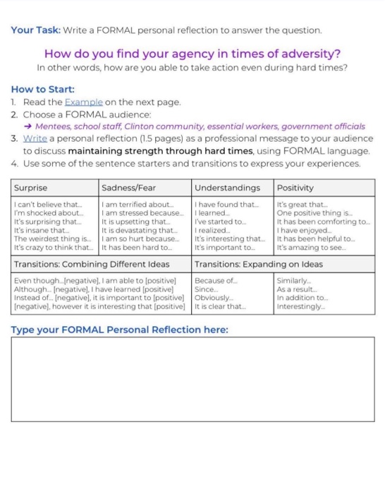 Solved Your Task Write A Formal Personal Reflection To