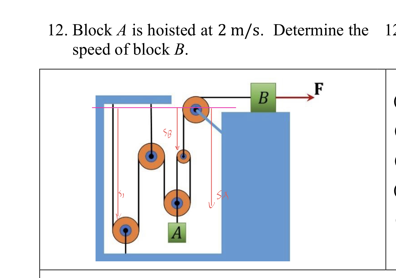 Solved Please solve using Datum. Block A ﻿is hoisted at 2ms. | Chegg.com