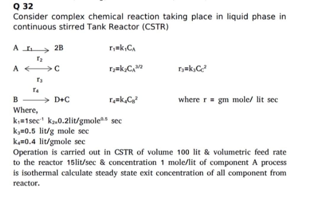 Solved Q 32 Consider complex chemical reaction taking place | Chegg.com