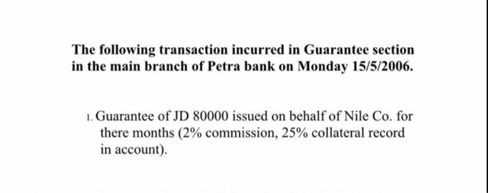 Solved The following transaction incurred in Guarantee | Chegg.com