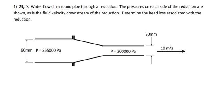 Solved 4) 25 pts Water flows in a round pipe through a | Chegg.com