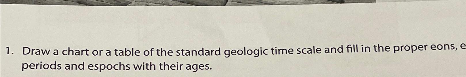 Solved Draw a chart or a table of the standard geologic time | Chegg.com