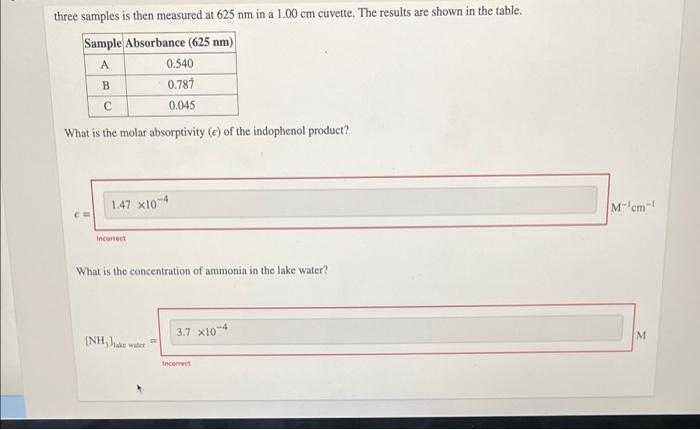 Solved Treatment of ammonia with phenol in the presence of | Chegg.com
