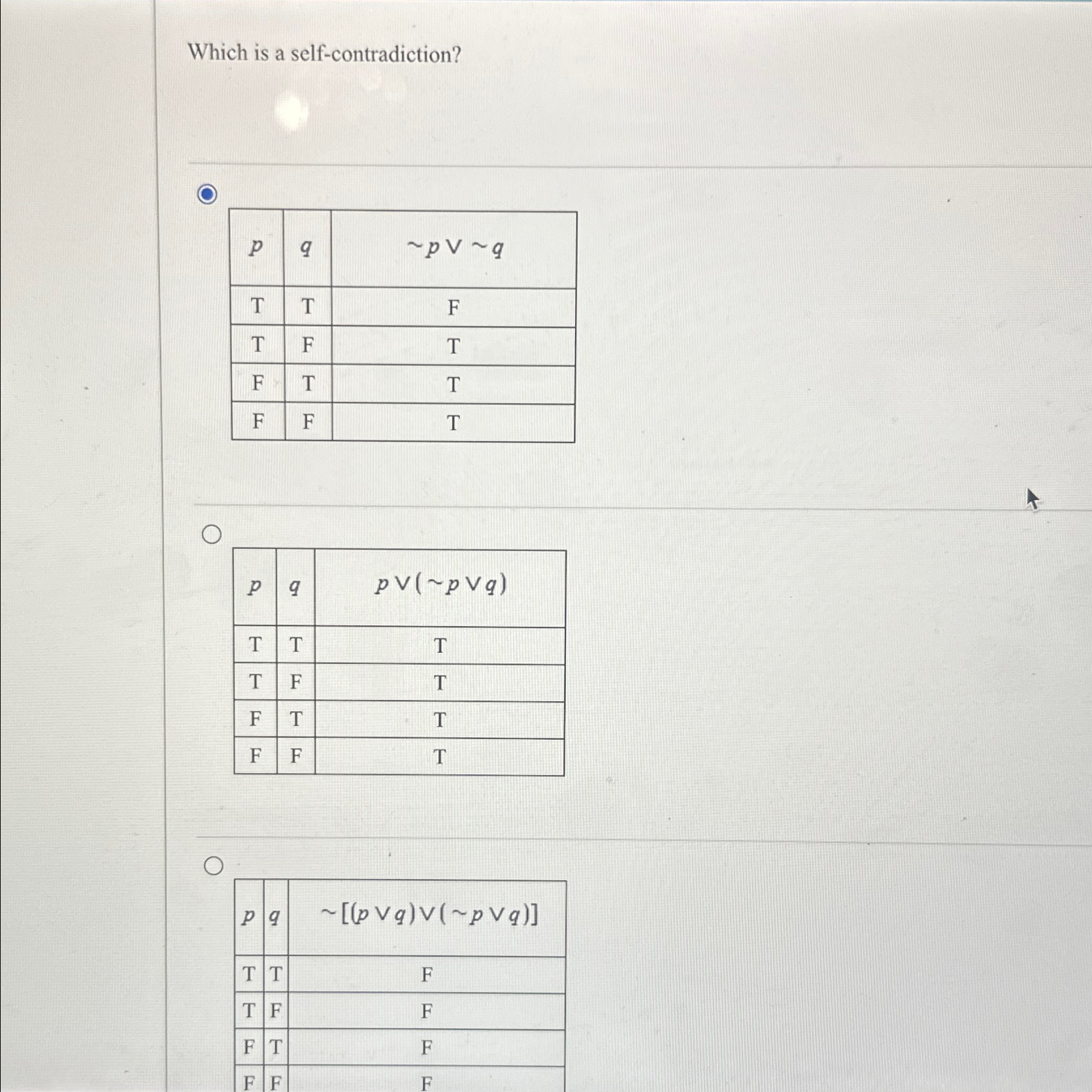 Solved Which is a self-contradiction?\table[[p,q,∼pvv∼q | Chegg.com