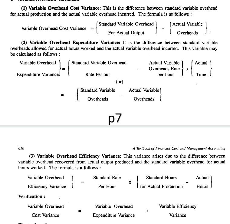 Solved } - {^ (1) Variable Overhead Cost Variance: This is | Chegg.com
