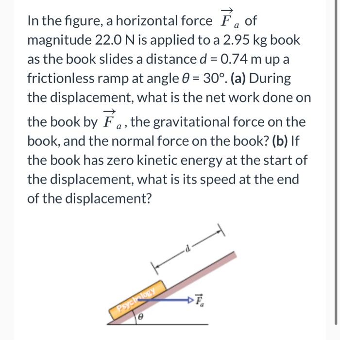 Solved In the figure, a horizontal force Fa of magnitude | Chegg.com Solved In the figure, a horizontal force Fa of magnitude | Chegg.com