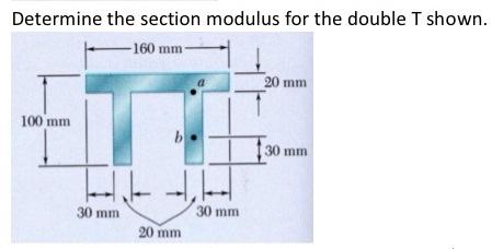 Solved Determine the section modulus for the double T shown. | Chegg.com