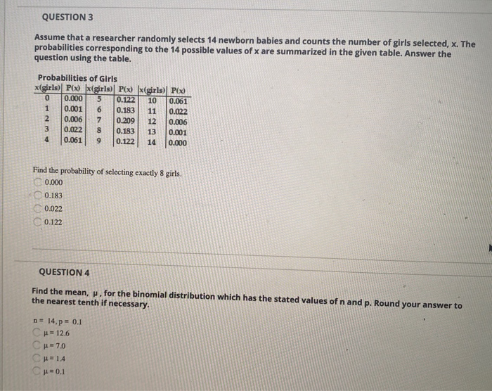Solved QUESTION 3 Assume that a researcher randomly selects | Chegg.com