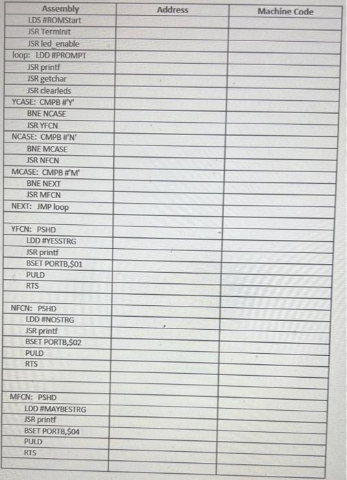Solved Code Warrior code is given,HW4_Q2.zip for a program | Chegg.com