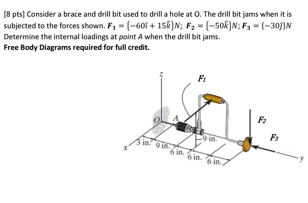Solved = [8 pts] Consider a brace and drill bit used to | Chegg.com