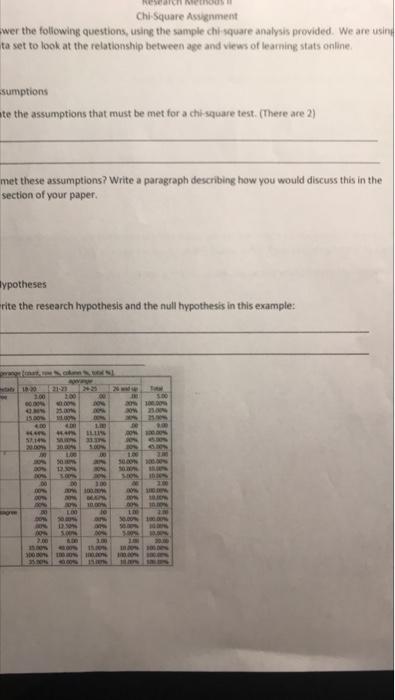 Chi-Square Assignment Please answer the following | Chegg.com