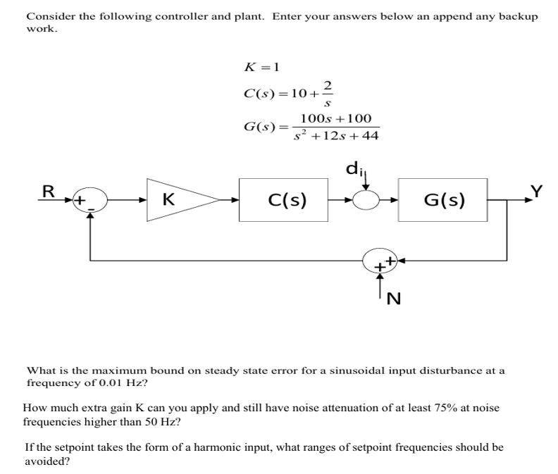 Solved Consider the following controller and plant. Enter | Chegg.com