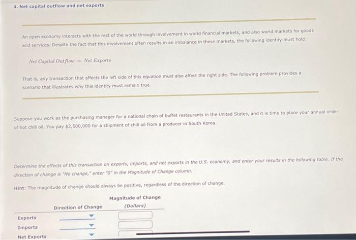 Solved 4. Net capital outflow and net exports An open | Chegg.com