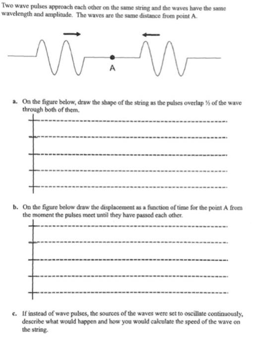 Solved Two wave pulses approach each other on the same | Chegg.com