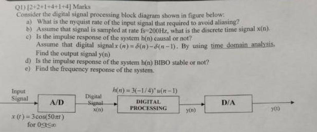 Solved QI) {2+2+1+4+1+4} Marks Consider the digital signal | Chegg.com