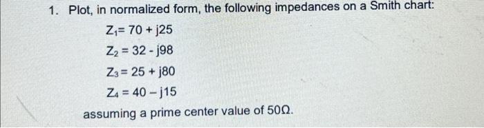 Solved 1. Plot, in normalized form, the following impedances | Chegg.com
