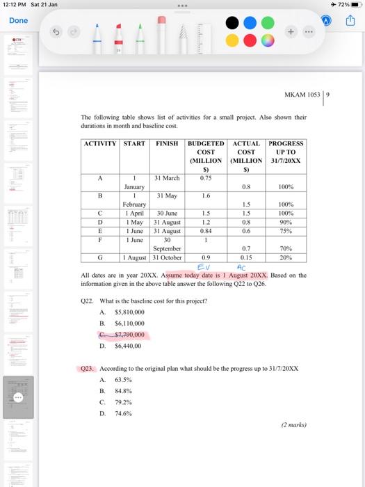 Solved The following table shows list of activities for a | Chegg.com