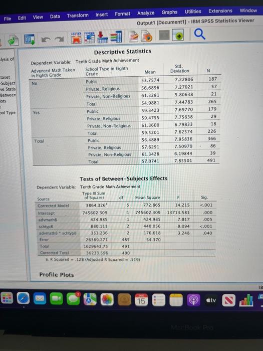 Solved Data Transform Format Insert View File Edit Analyze | Chegg.com