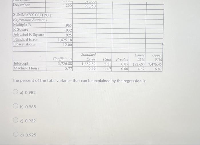 Solved Question 7 (2 points) Use the following information | Chegg.com