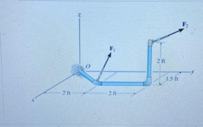 Solved Replace the force system acting on the pipe assembly | Chegg.com