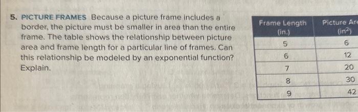 Solved 5. PICTURE FRAMES Because a picture frame includes a | Chegg.com