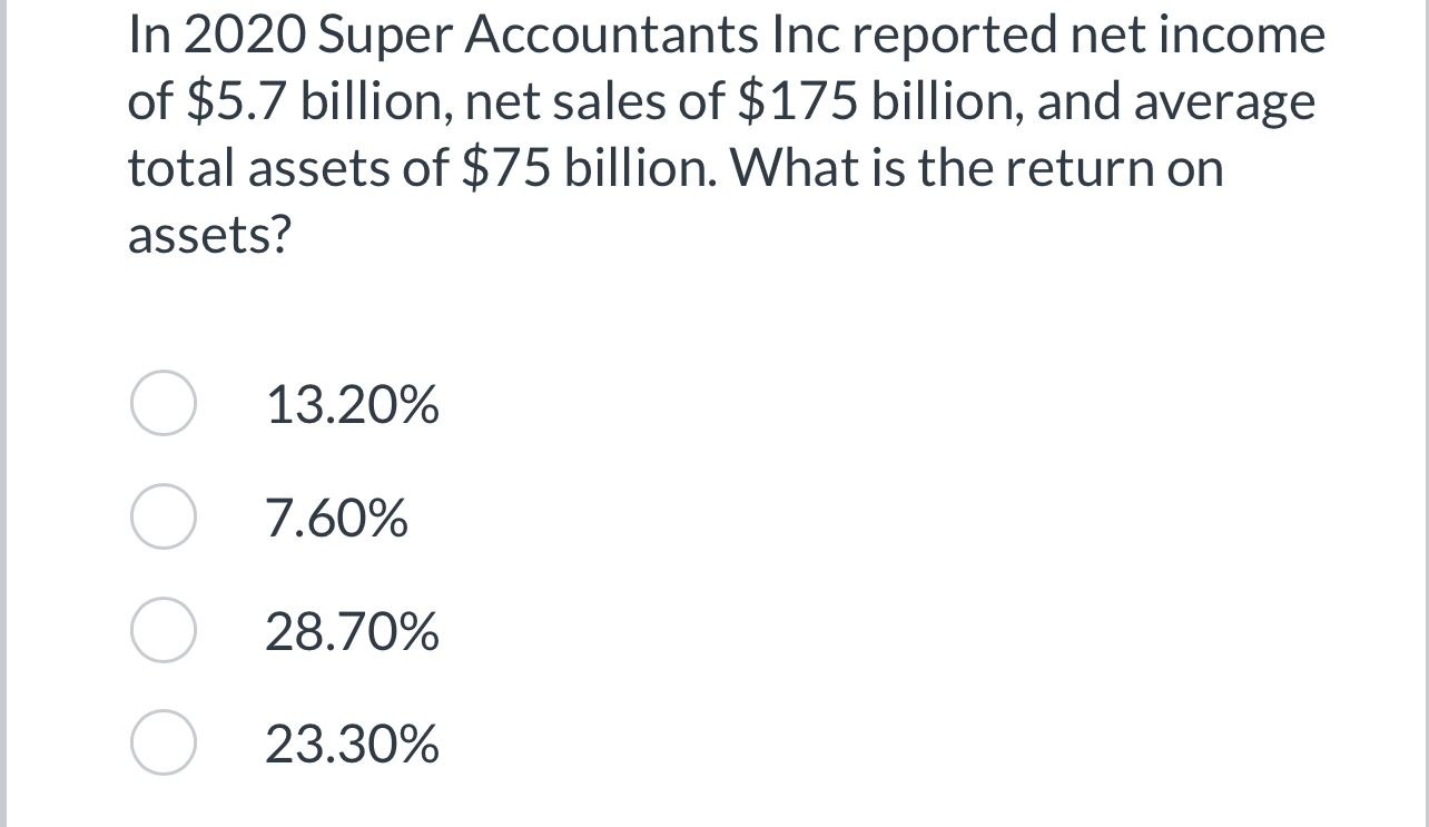 Solved In 2020 ﻿Super Accountants Inc reported net income of | Chegg.com