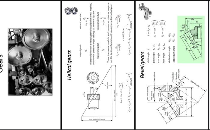Steps for the design of a cylindrical helical gear | Chegg.com