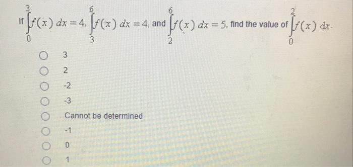 Solved If ∫03f(x)dx=4,∫36f(x)dx=4, and ∫26f(x)dx=5, find the | Chegg.com