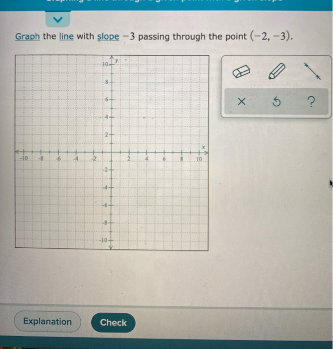 Solved Graph the line with slope – 3 passing through the | Chegg.com