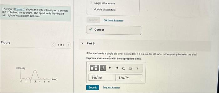 Solved The figure(Figure 1) shows the light intensity on a | Chegg.com