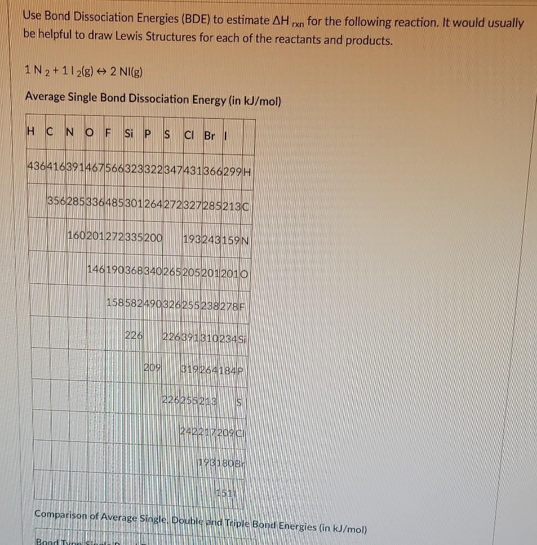 Solved Use Bond Dissociation Energies (BDE) to estimate | Chegg.com