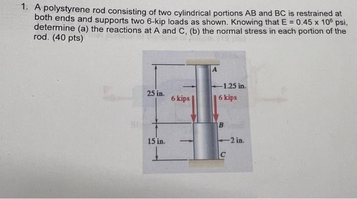 Solved 1. A polystyrene rod consisting of two cylindrical | Chegg.com
