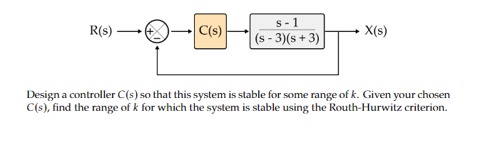 Solved Design a controller C(s) ﻿so that this system is | Chegg.com