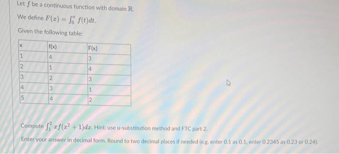 Solved Let f be a continuous function with domain R. We | Chegg.com