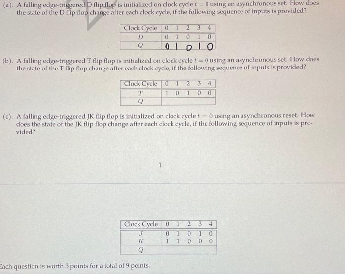 Solved (a). A falling edge-triggered D flip flop is | Chegg.com