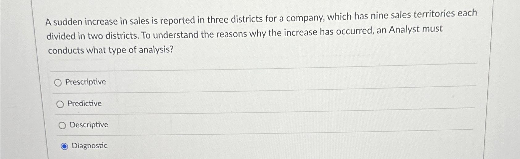 Solved A sudden increase in sales is reported in three | Chegg.com