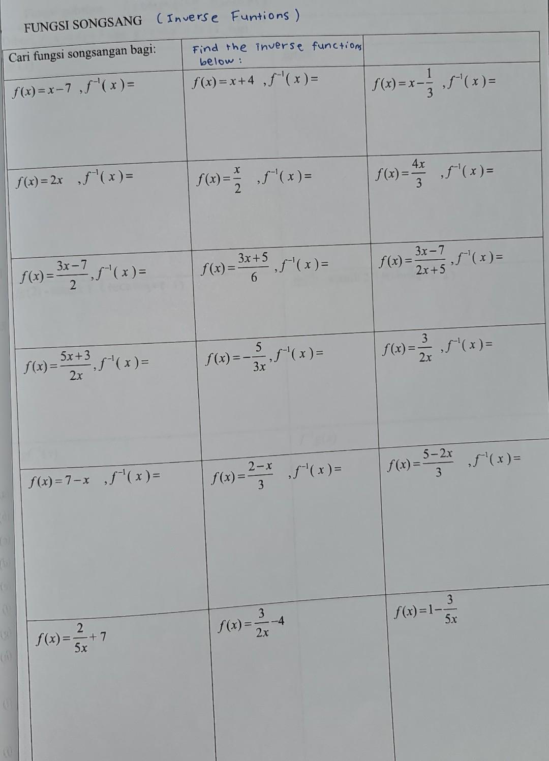 Solved FUNGSI SONGSANG (Inverse Funtions ) Cari fungsi | Chegg.com