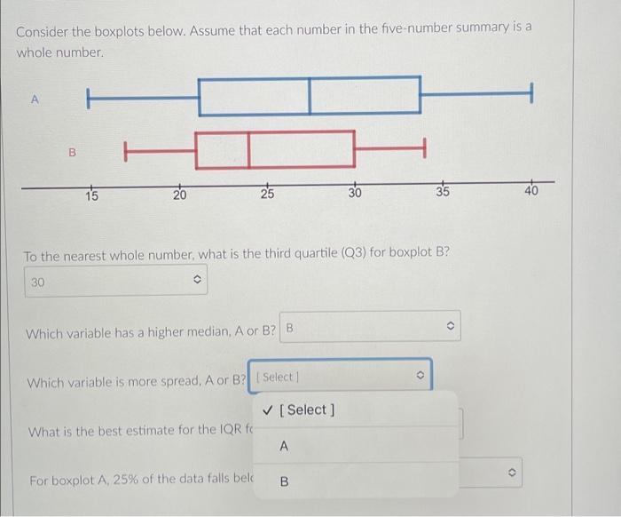 Solved Consider the boxplots below. Assume that each number | Chegg.com