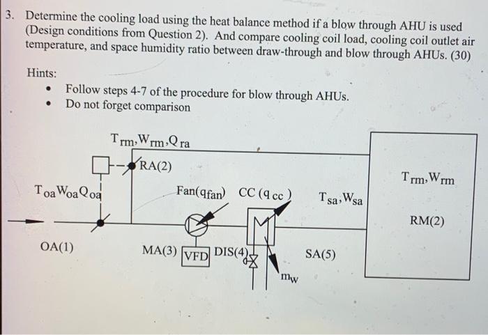 Determine the cooling load using the heat balance | Chegg.com