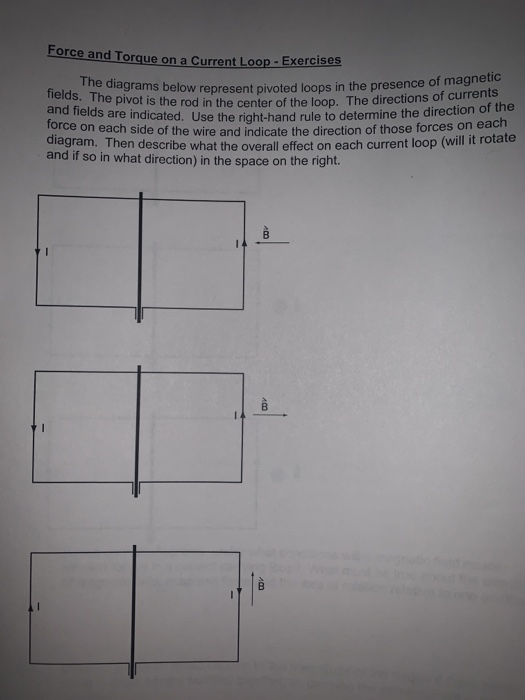 Solved Force and Torque on a Current Loop - Exercises The | Chegg.com