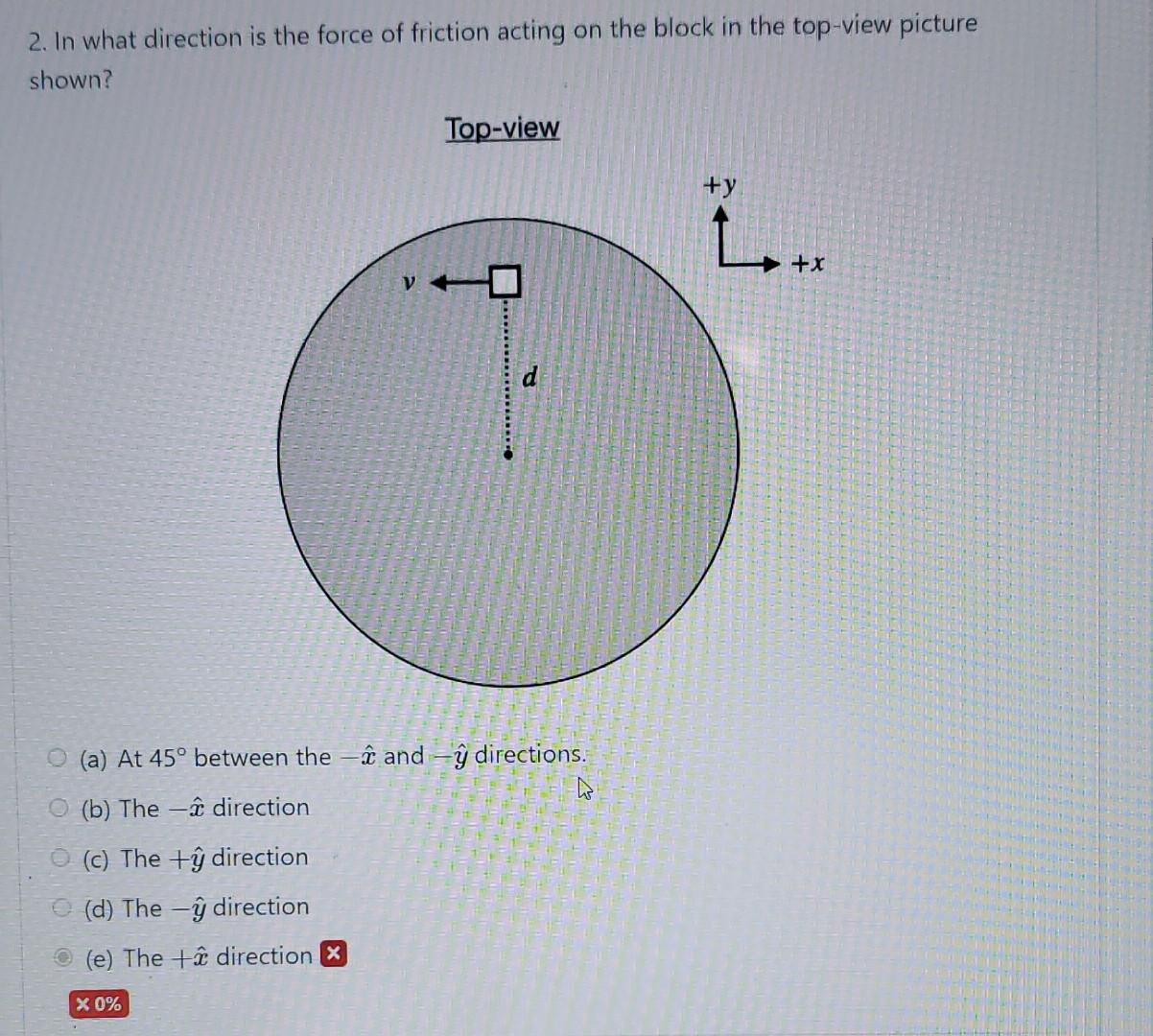 Solved Question 6:block on a turntable A block of mass m = 4 | Chegg.com