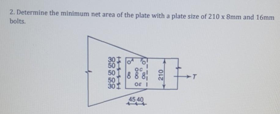 Solved 2. Determine the minimum net area of the plate with a | Chegg.com