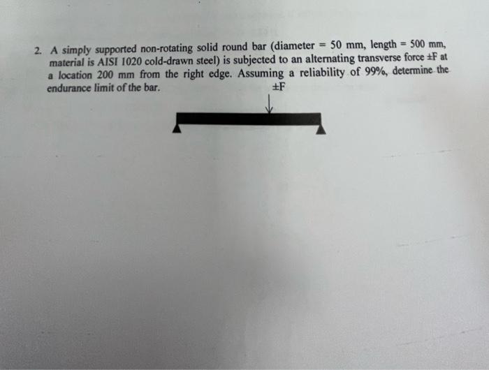 Solved 2. A simply supported non-rotating solid round bar | Chegg.com