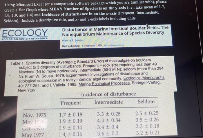 Solved Using Microsoft Excel (or a comparable software | Chegg.com